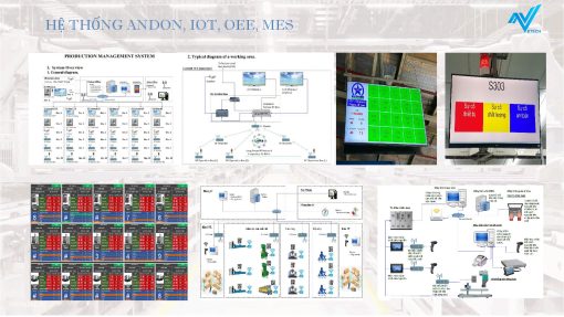 VETECH PROFILE 2025 - Công ty Cổ phần Tự động hóa & Thiết bị Công ...