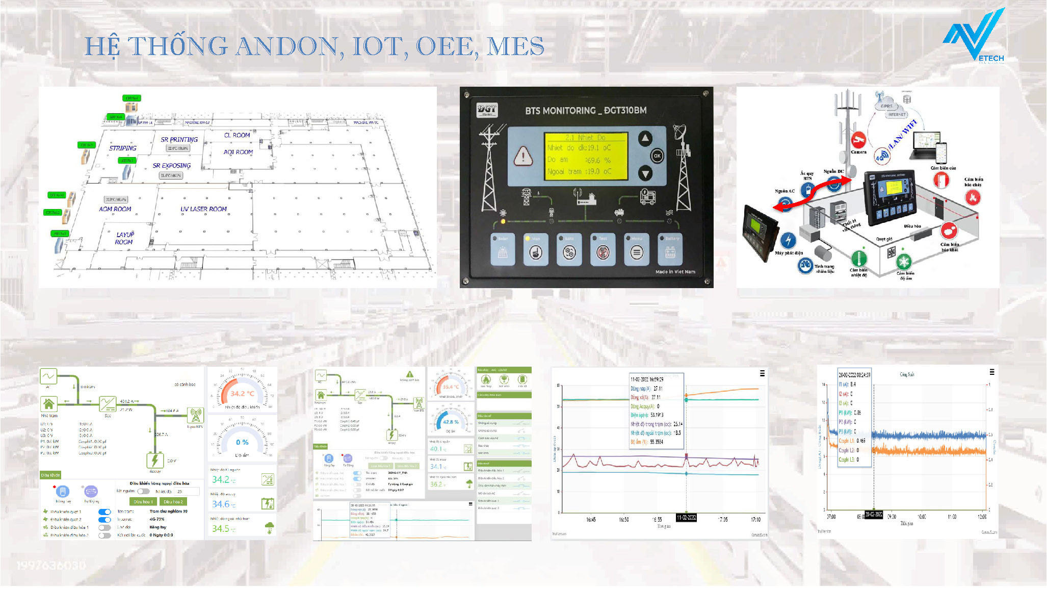 VETECH PROFILE 2025 - Công ty Cổ phần Tự động hóa & Thiết bị Công ...